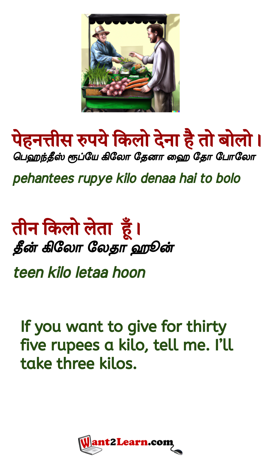 Hindi Conversations3 – Learn Languages Through Audio Video Materials