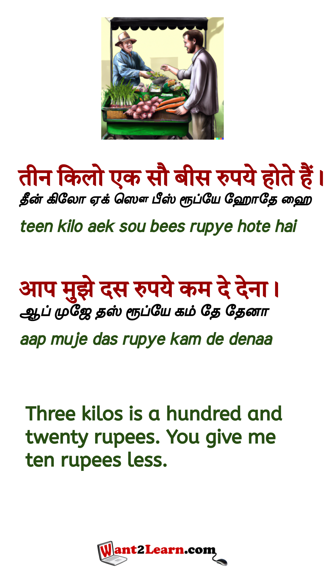 Hindi Conversations3 – Learn Languages Through Audio Video Materials
